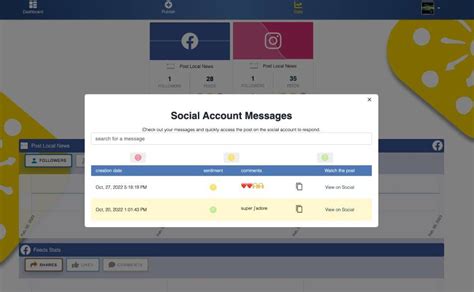 Sentiment Analysis Post