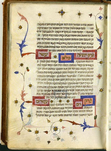 משה בן מימון Moshe Ben Maimon מורה נבוכים Moreh Nevukhim Guide For The Perplexed