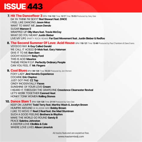 Issue 443 Mastermix