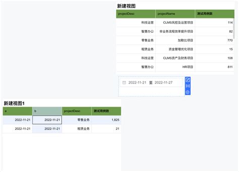 Bug 时间选择器无法多视图入参 · Issue 3991 · Dataeasedataease · Github