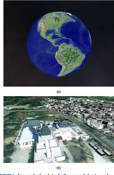 Figure 1 From A Novel Camera Control Approach For Planetary Scale