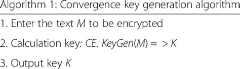 Algorithm Of Generation Keys Download Table