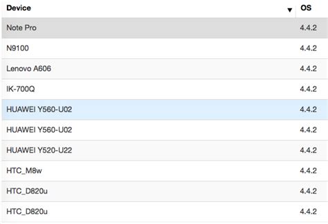 Crash App Crashes On Start Caused By Npe In Ntentcontext