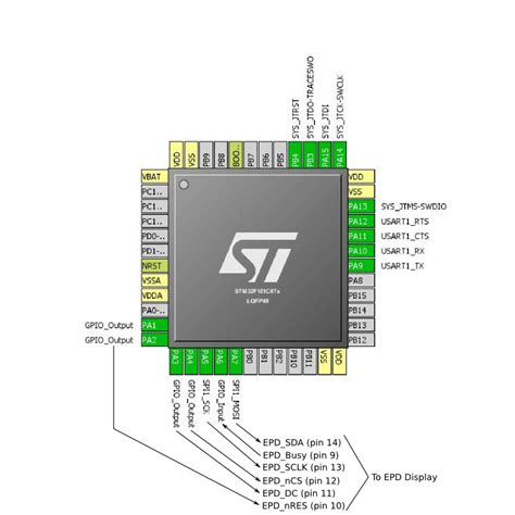 EPD Display Working Wired Coded