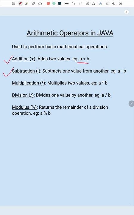 Java Arithmetic Operators Javaoperators Javaprogramming Javatutorial Javabasics Learnjava
