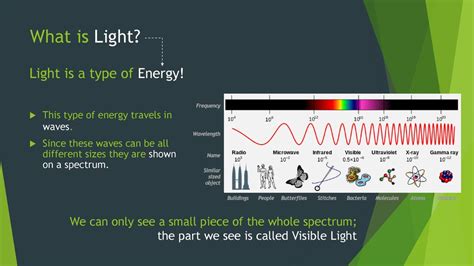 Th Grade Amazing Earth February Ppt Download