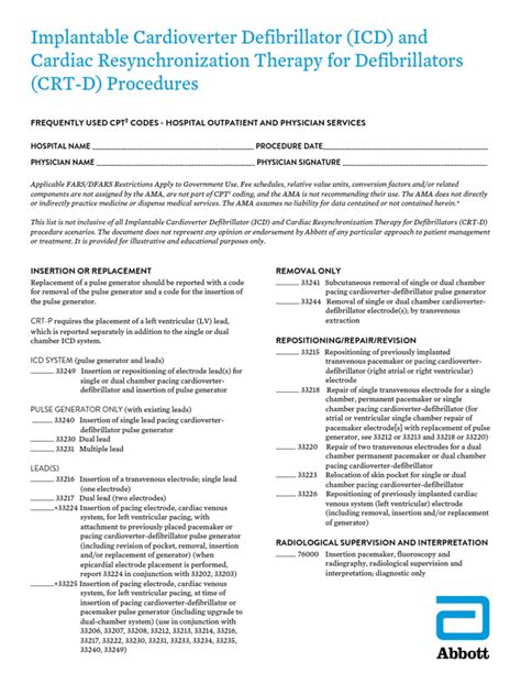 Frequently Used Cpt Codes Pdf Artificial Cardiac Pacemaker Medical Specialties