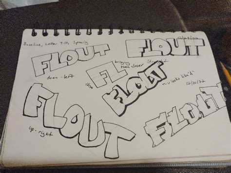 A Bit Of Practice Any Pointers Rgraffhelp