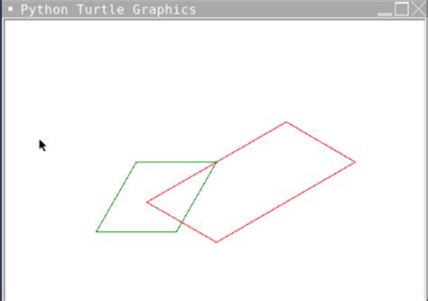 How To Draw A Triangle In Python Graphics