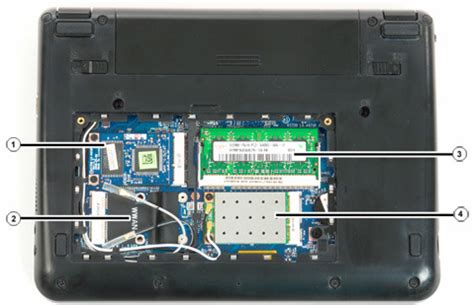 Dell Inspiron Mini Netbook Official Wwan Option Is Coming