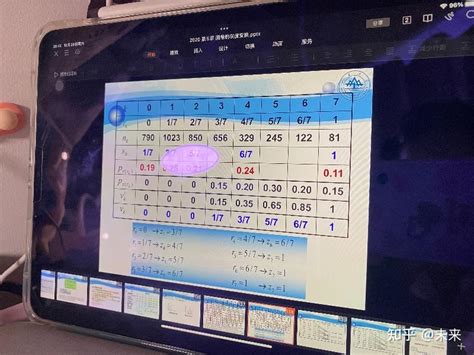 四图像数据增强之滤波算法OpenCV 知乎