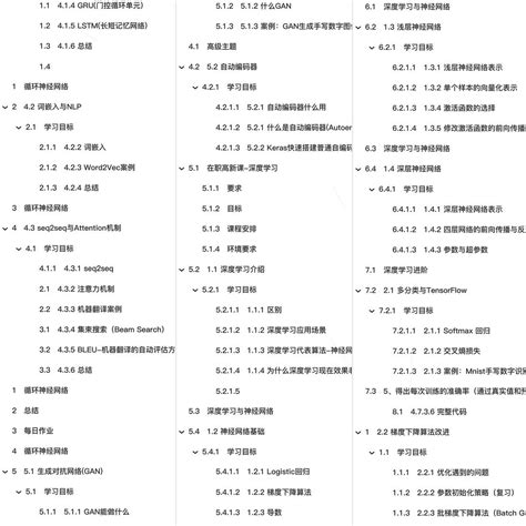 Python 【深度学习】嘿马深度学习系统性知识教程第10篇：循环神经网络42 词嵌入与nlp【附代码文档】 个人文章 Segmentfault 思否