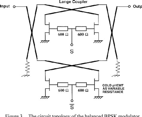 Figure 3 From Design Of A W Band Mmic Balanced Bpsk Modulator Semantic Scholar