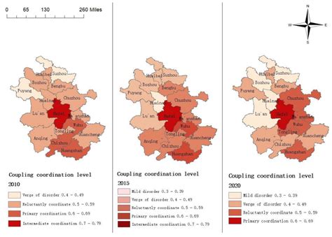 Spatio Temporal Pattern Of Coupling Coordination Between Urban