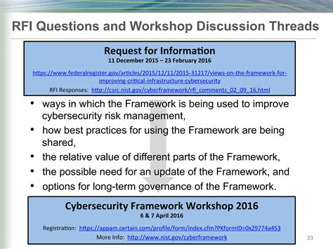 Nist Criticalinfrastructurecybersecuritypdf