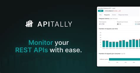 Api Development And Monitoring With Fastapi And Apitally
