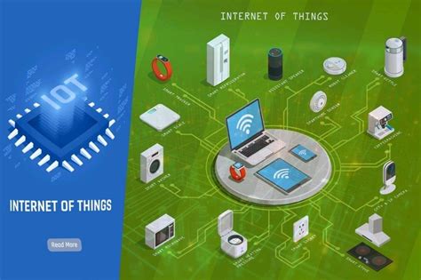 Anshul Modi On Linkedin Linkedin Iot Ai Techtalk Futuristic Findapro Techtrends Innovation…