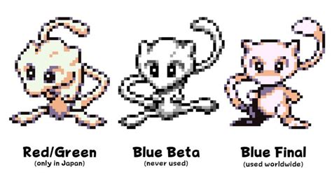 The Original Mew Sprite Looks Like Something From A Horror Movie In