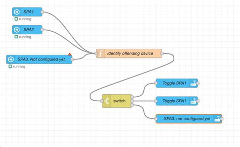 Function Node Reference Error Msg Is Not Defined General Node Red Forum