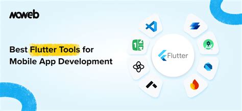 Flutter Development Tools Every Developer Must Know In 2025