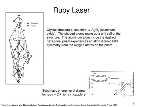 Ppt Ruby Laser Powerpoint Presentation Free Download Id 750049