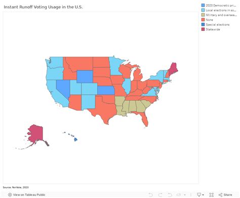 Instant Runoff Voting Mit Election Lab