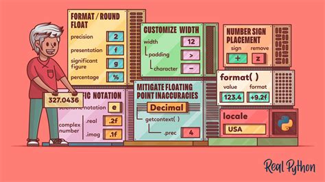 Бесплатное обучение программированию на Python онлайн
