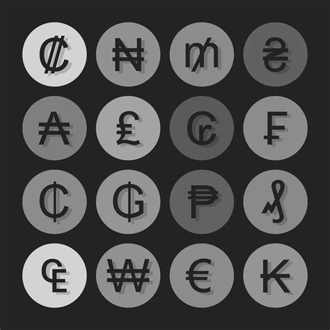 Convert Currency Code To Currency Symbol Symbols List Currency Symbols