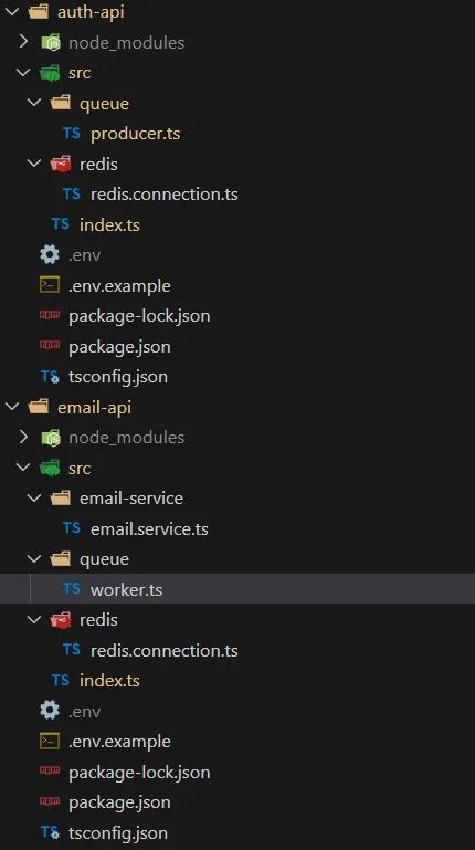 Building A Customizable And Interactive Data Table In React With Tanstack Table And Shadcn