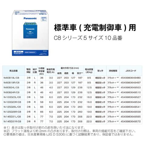 自動車 バッテリー カオス Caos N 60b19l C8 40b19l 44b19l互換 バッテリーストアドットコム 通販 Yahoo ショッピング