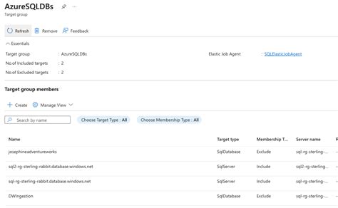 Elastic Jobs For Azure Sql Db Sqlkitty Elastic Jobs For Azure Sql Db Sqlkitty
