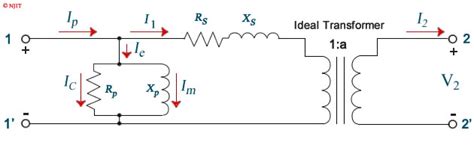 How To Test Transformer Short Circuit Wiring Diagram