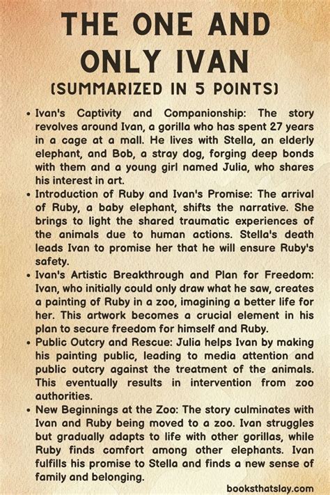 The One And Only Ivan Summary Characters And Themes