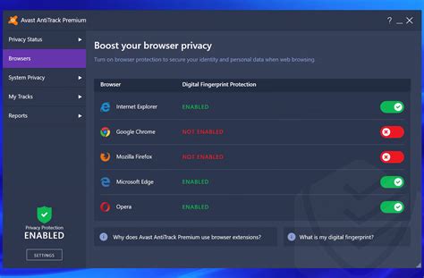 Avast Antivirus Review How Good Is It In 2023