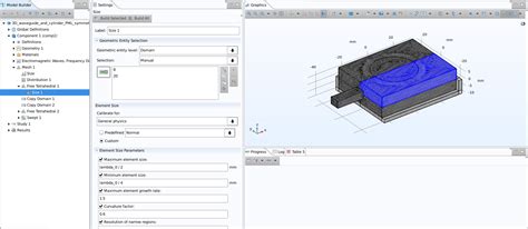 Mesh Resolution For RF Problem