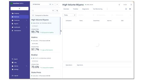 Data Rules Settings Machinemetrics