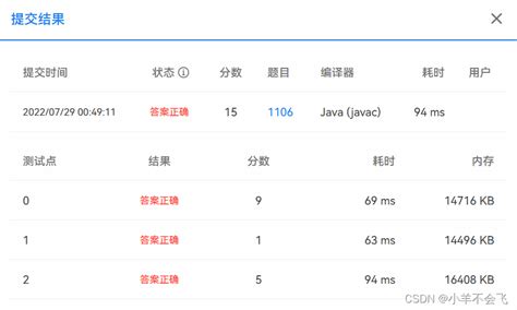 1106 2019数列（java） 阿里云开发者社区