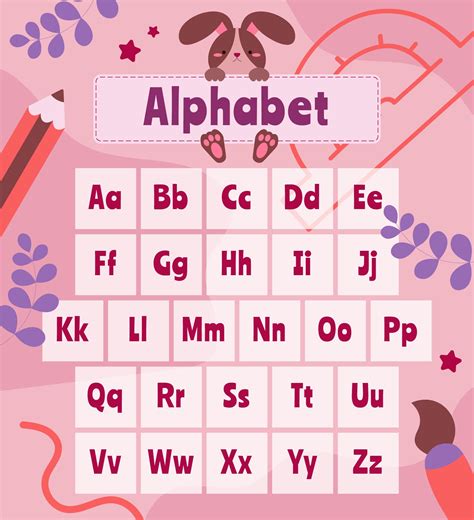 Alphabet Printables For Wall