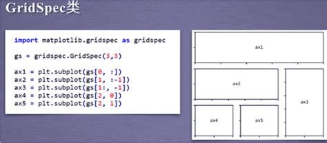 学习笔记PYTHON数据分析与展示 北理工 嵩天 九命猫幺 博客园 学习笔记PYTHON数据分析与展示 北理工 嵩天 九命猫幺 博客园