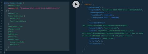 Troubleshooting Via Request IDs