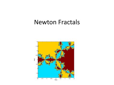 newton fractals
