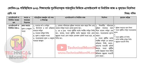 7th Week Class 7 Math Assignment Answer 2021 Class 7 Math Assignment