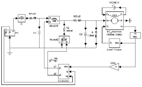 stand alone photovoltaic scheme model using the download