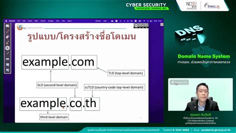 Cyber Security Knowledge Sharing ครั้งที่ 21 “ระบบ Dns Domain Name System ทางรอด ช่วยลดปัญหา