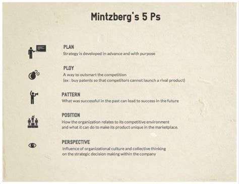 Simiso Manatha Posted On Linkedin