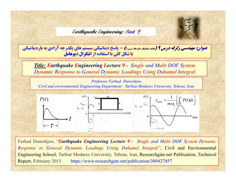 Pdf Earthquake Engineering Lecture Part 9 Impulsive And General Dynamic Loadings Duhamel