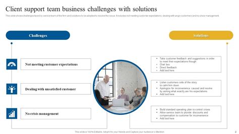 Client Business Ppt PowerPoint Presentation Complete Deck With Slides
