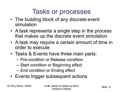Micro Simulation Intro By Exampleppt