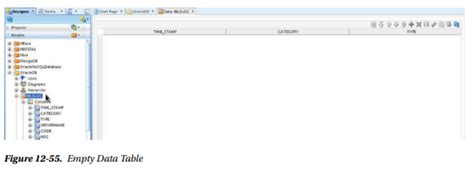 Integrating Mongodb With Oracle Database Creating The Data Models Hkt Soft
