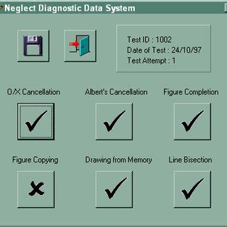 Implementation Of Pass Fail Result Presentation Download Scientific Diagram